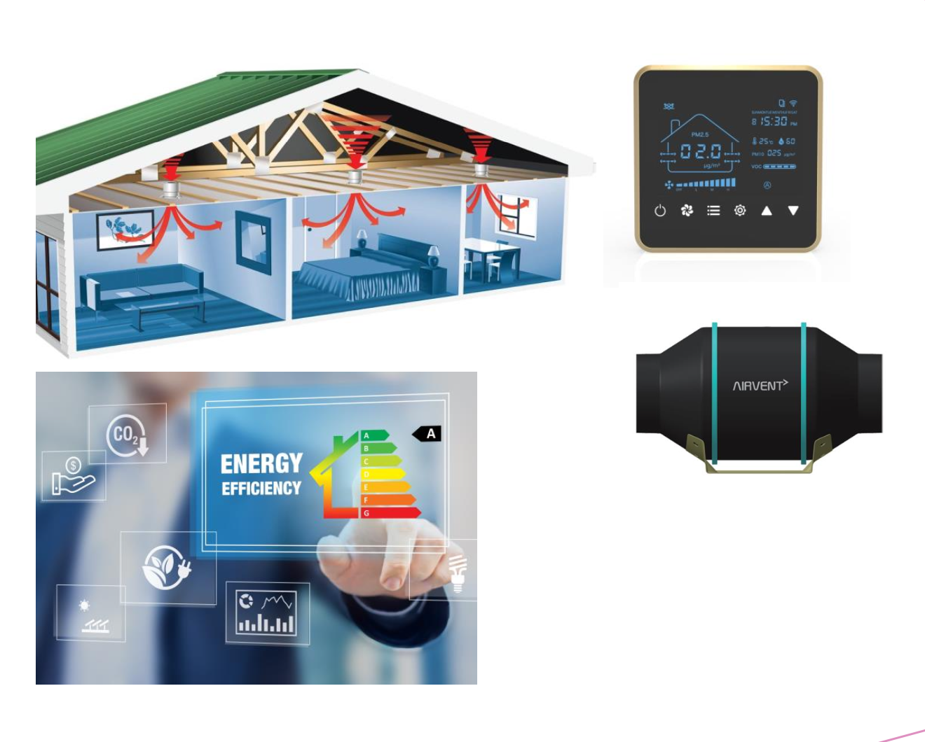 EC900 SERIES SMART HOME VENTILATION – SS IMPORTS